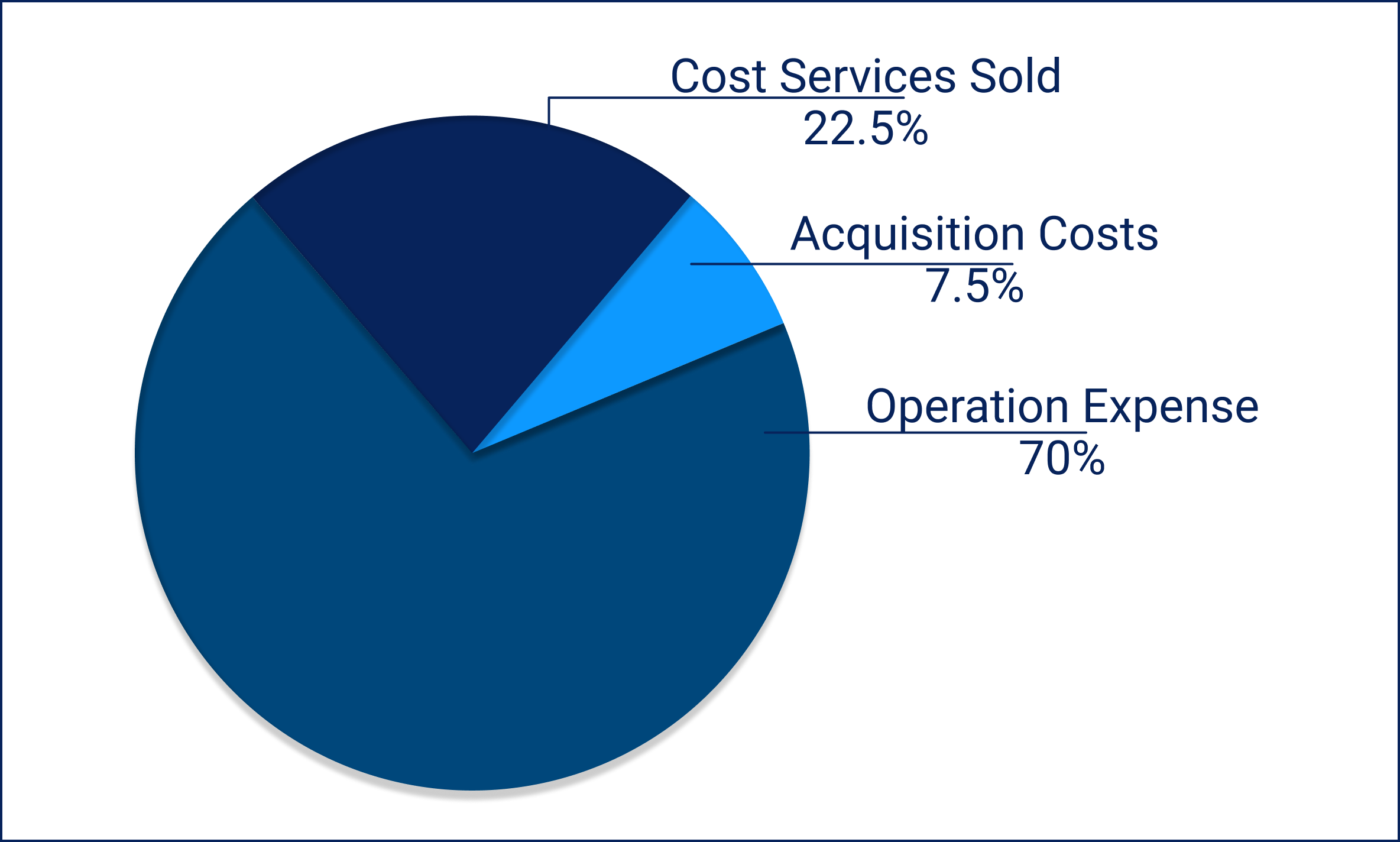 iHealth and Wellness Foundation, Inc